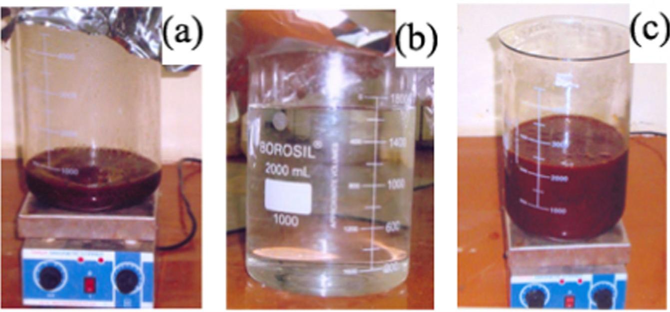 Photographs of ferrite synthesis: a) mixture of cationic