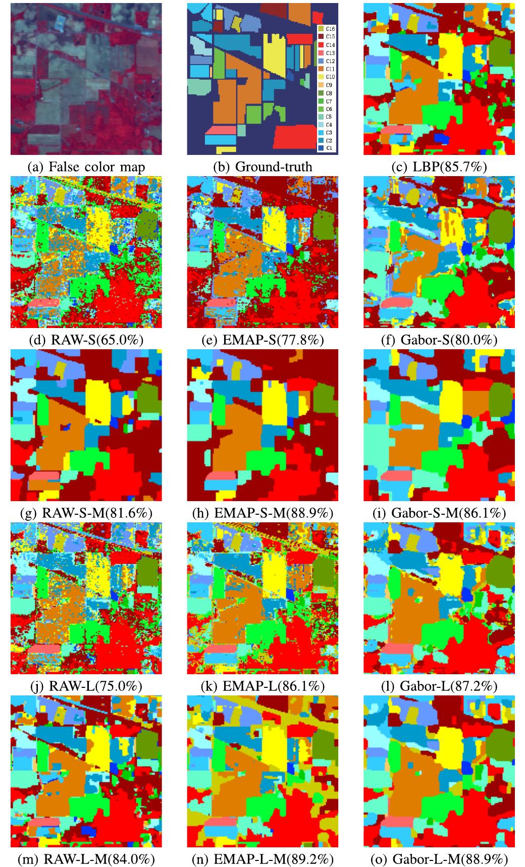 _ aviris indian pines scene and the classification maps