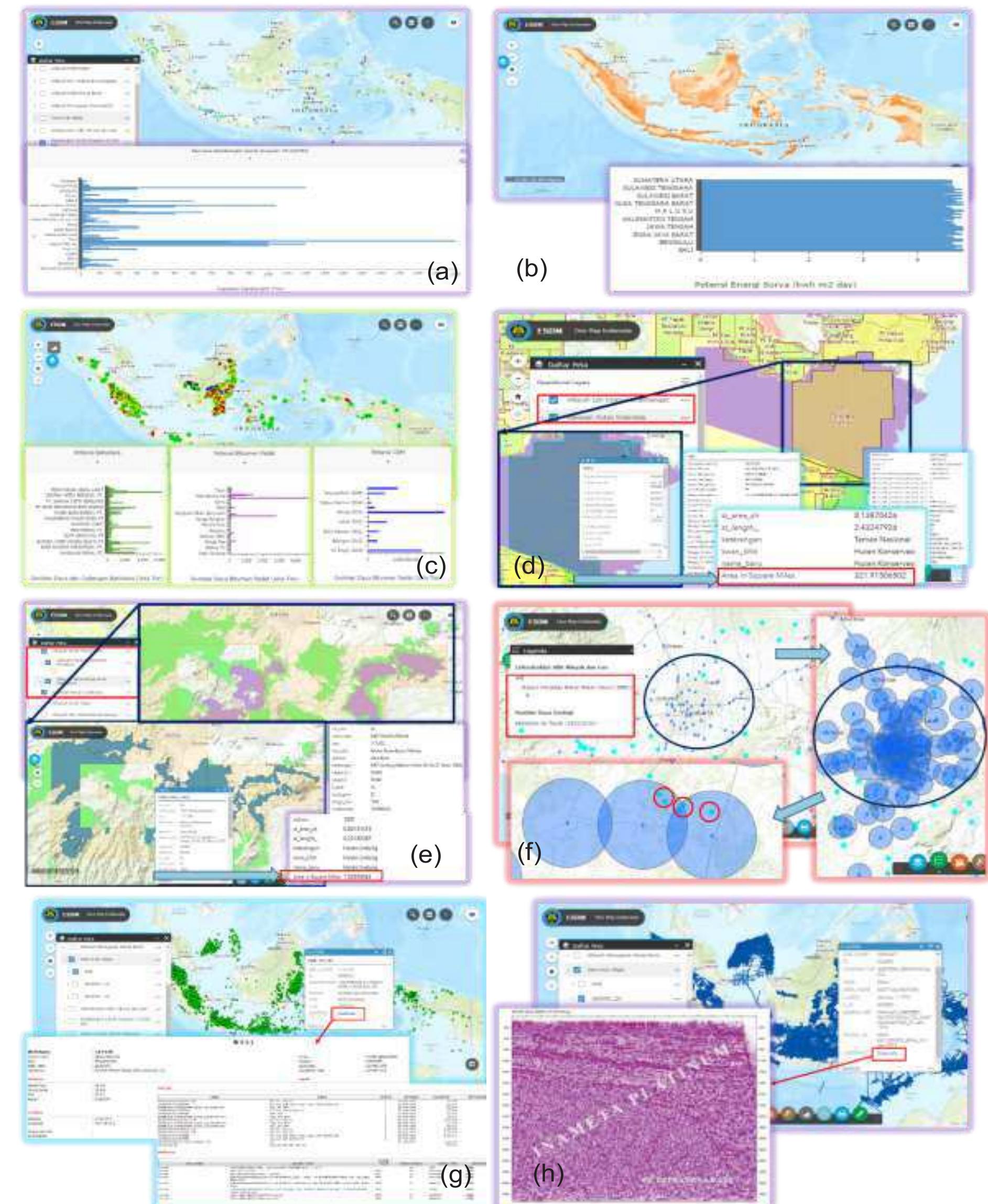 Presented in figure 14. esdm one map indonesia enables