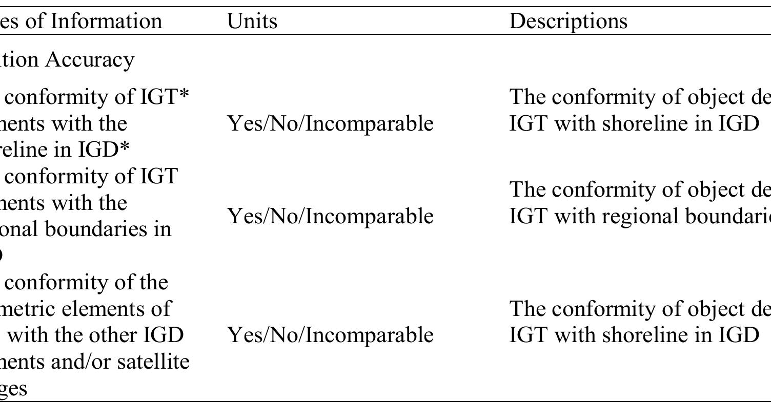 (PDF) ESDM One Map Indonesia Exploring The Energy and Mineral Resources ...