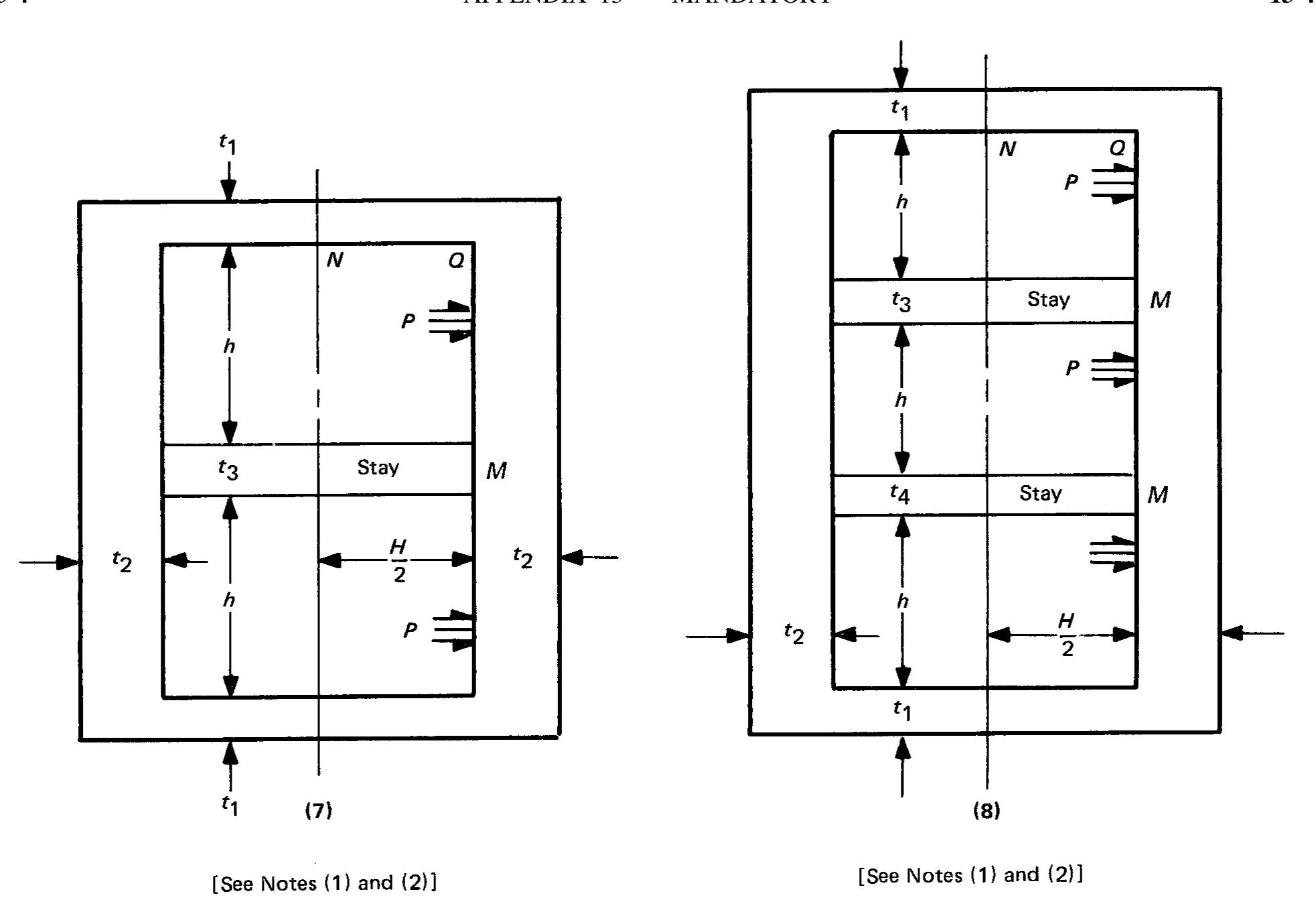 -2(a) vessels of rectangular cross section (cont’d) s, at