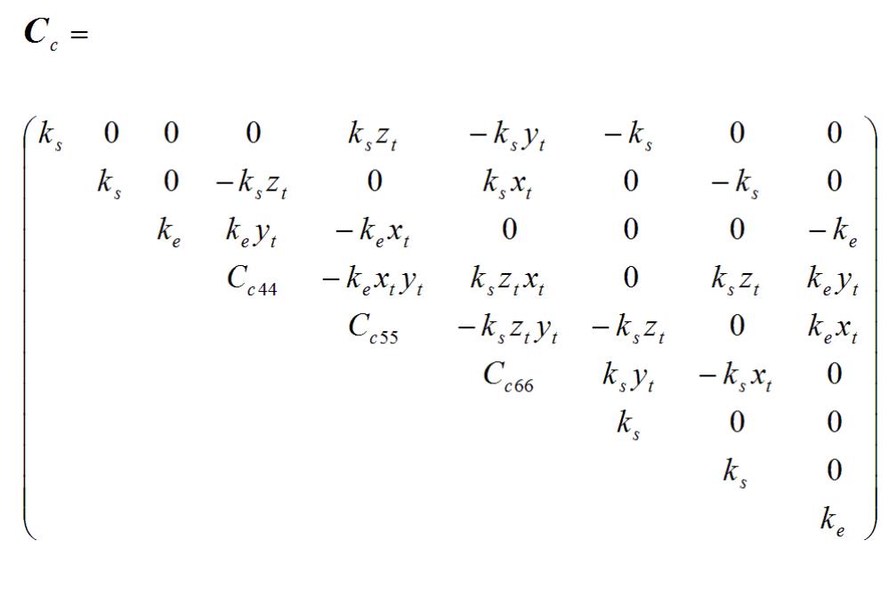 9339 The Symmetric 9 X 9 Coupling Stiffness Matrix Is