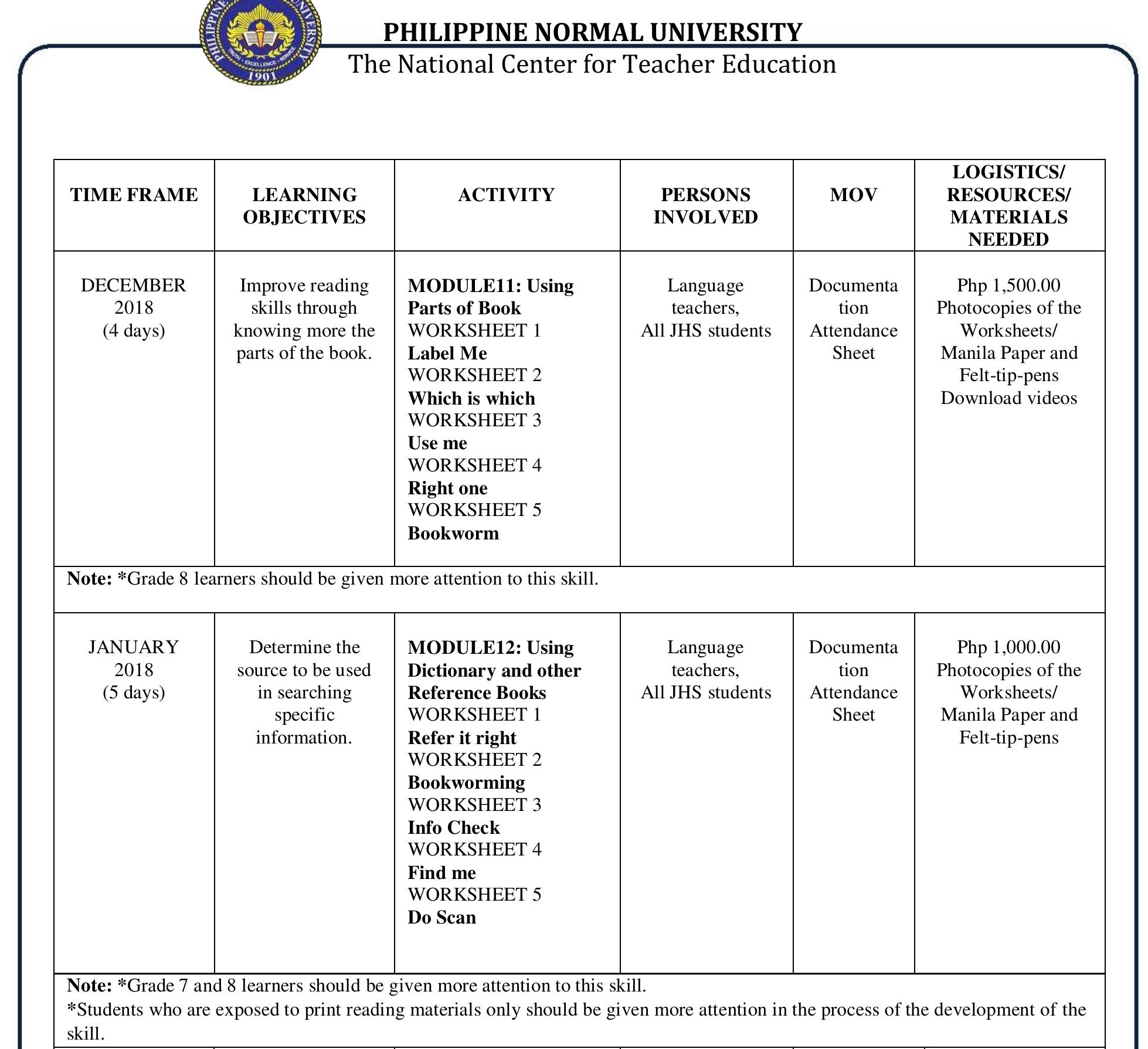 (PDF) READING PROFICIENCY OF JUNIOR HIGH SCHOOL STUDENTS: TOWARDS THE ...