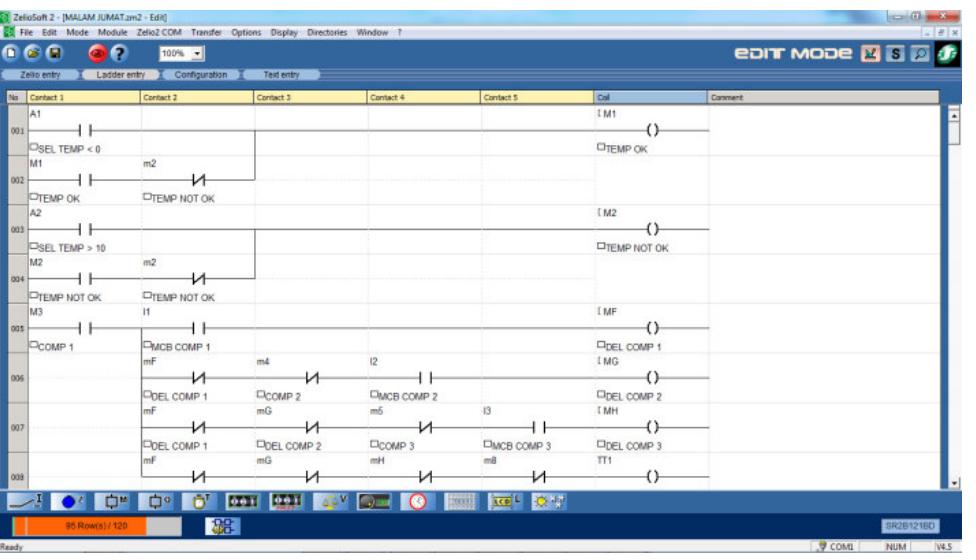 3. layout that uses ladder diagrams source : personal