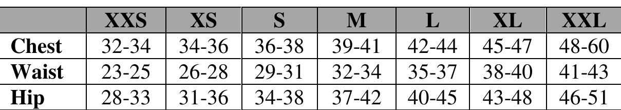Unisex size chart the size chart in table 1 indicates chest,
