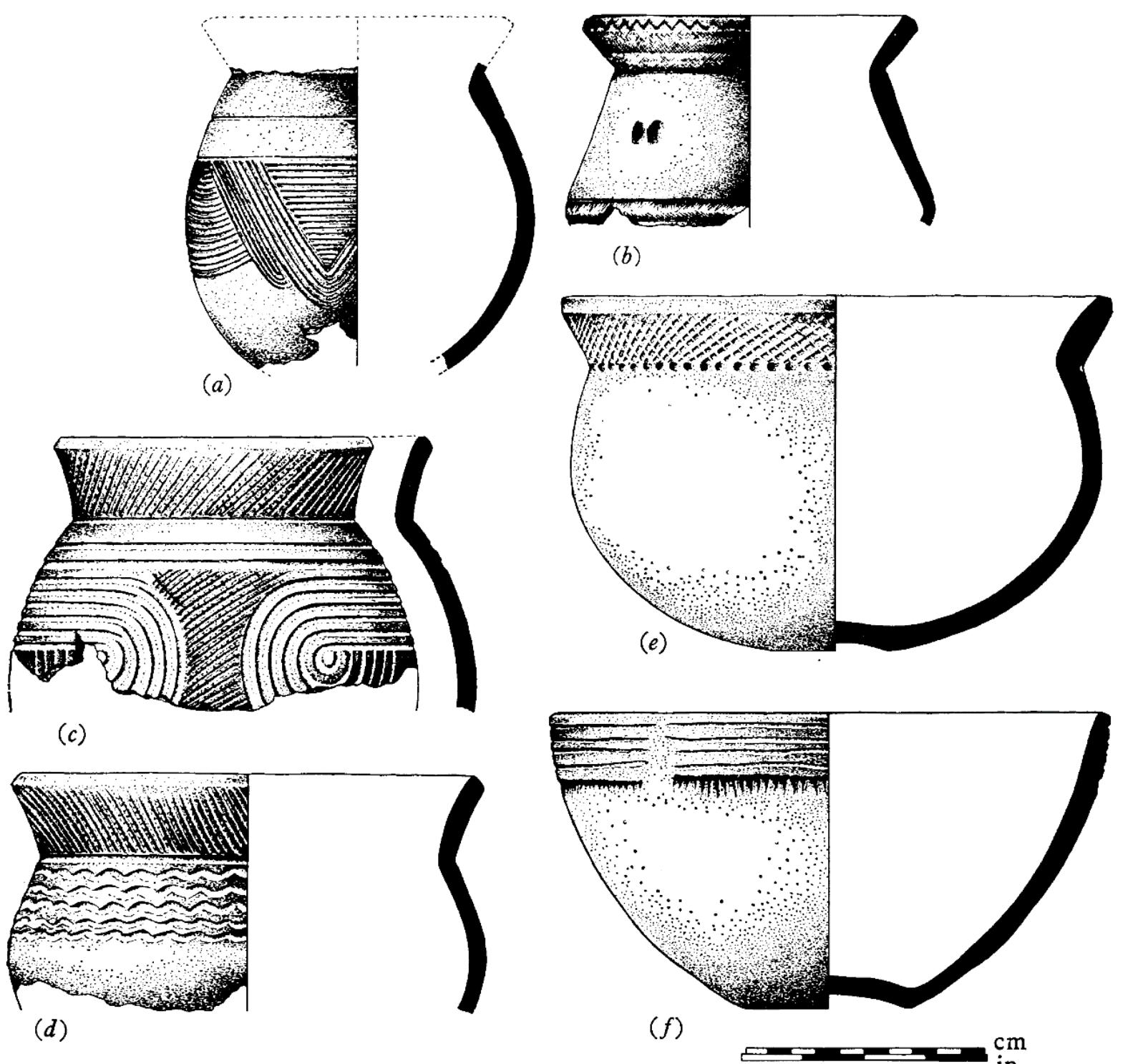 Figure 2 - from A Historiography of the Bantu Iron Age
