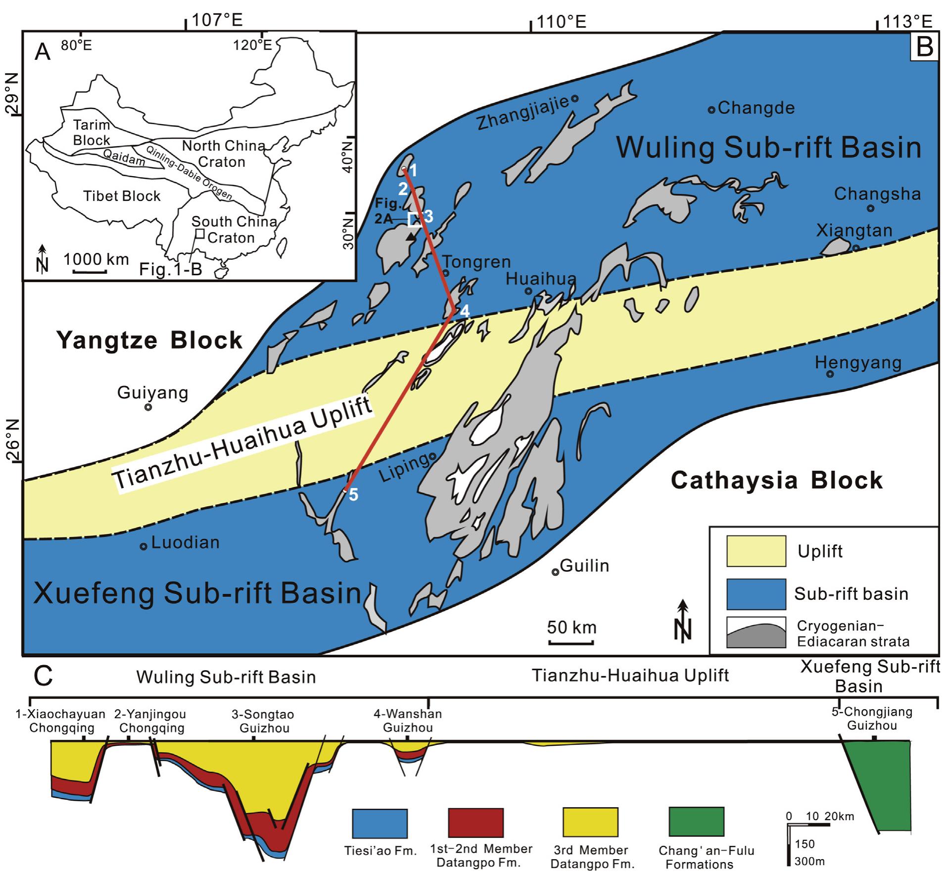 (a) tectonic map of china; (b) paleogeographic map for the
