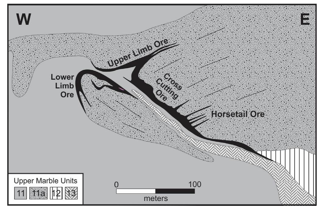 Cross-sectional view of the fowler orebody at n-9800. most