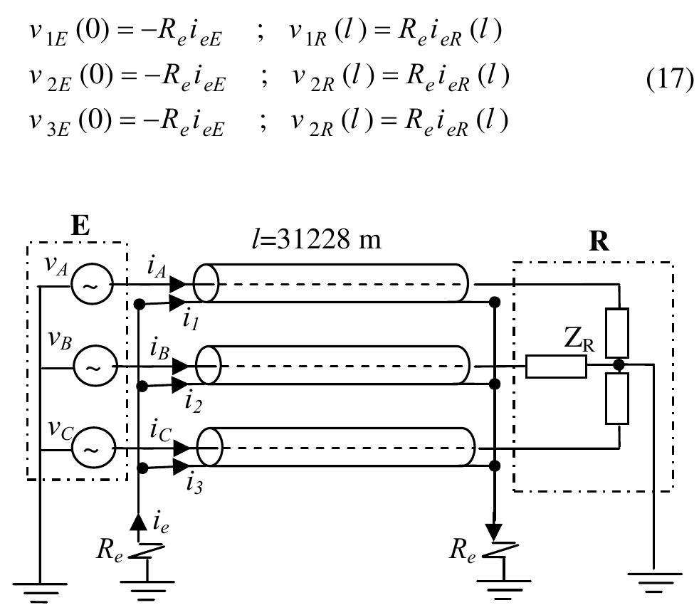 Electrical configuration of a loaded three-phase cable.