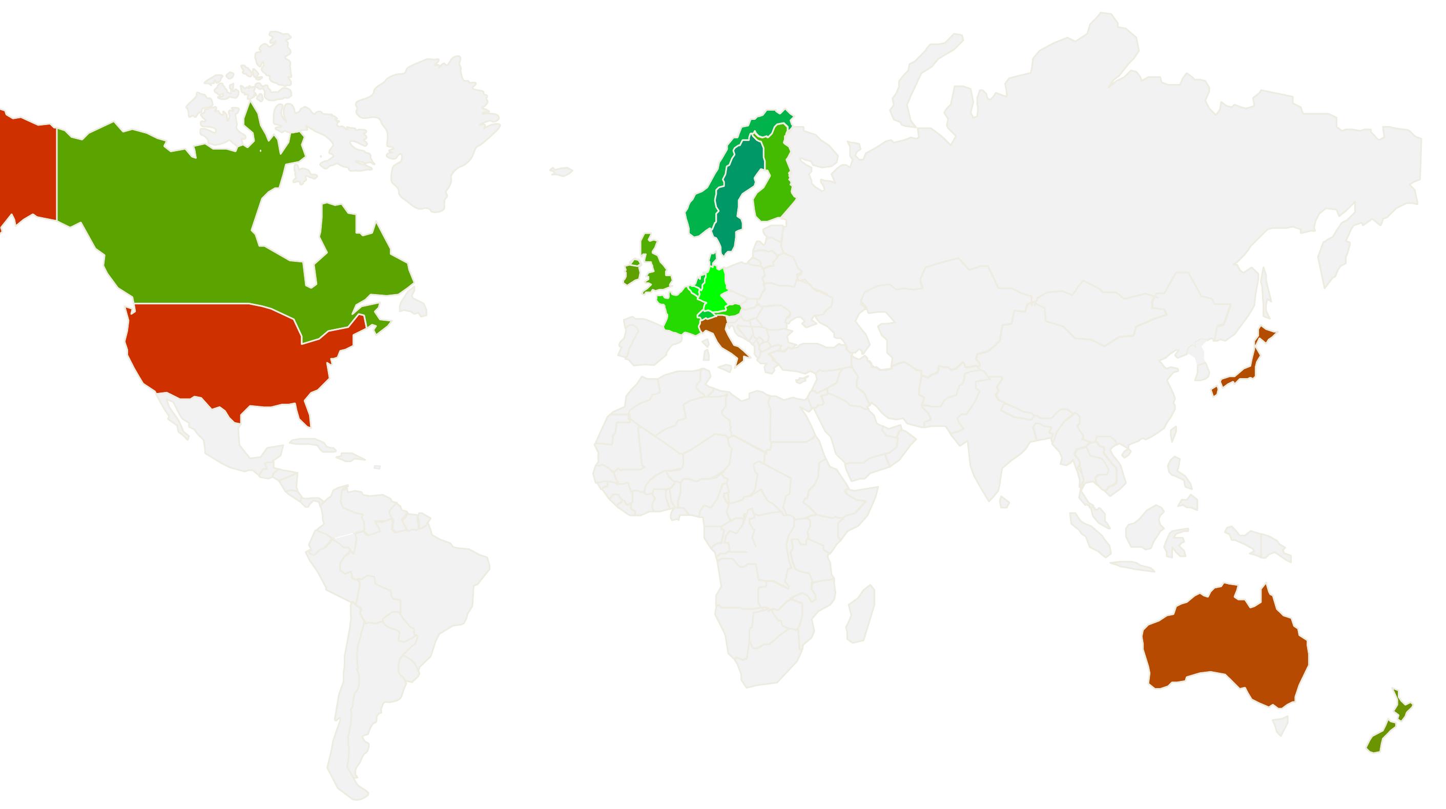 Figure 18 - The Three Worlds of Welfare Capitalism