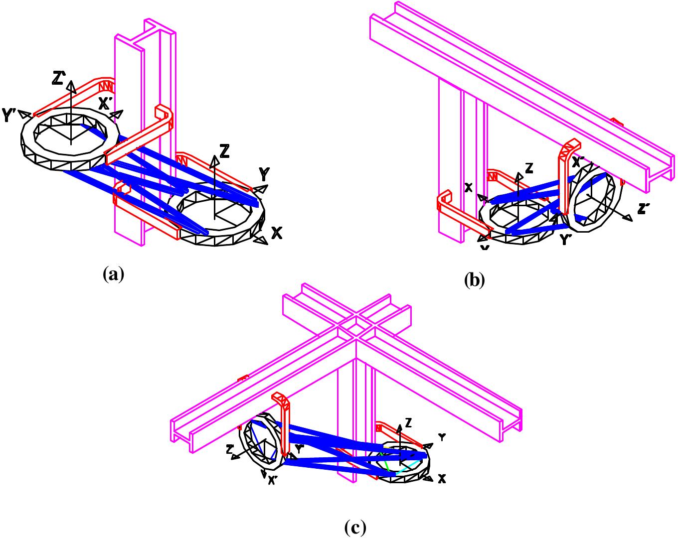 -6. three images that show the maneuver of a parallel robot