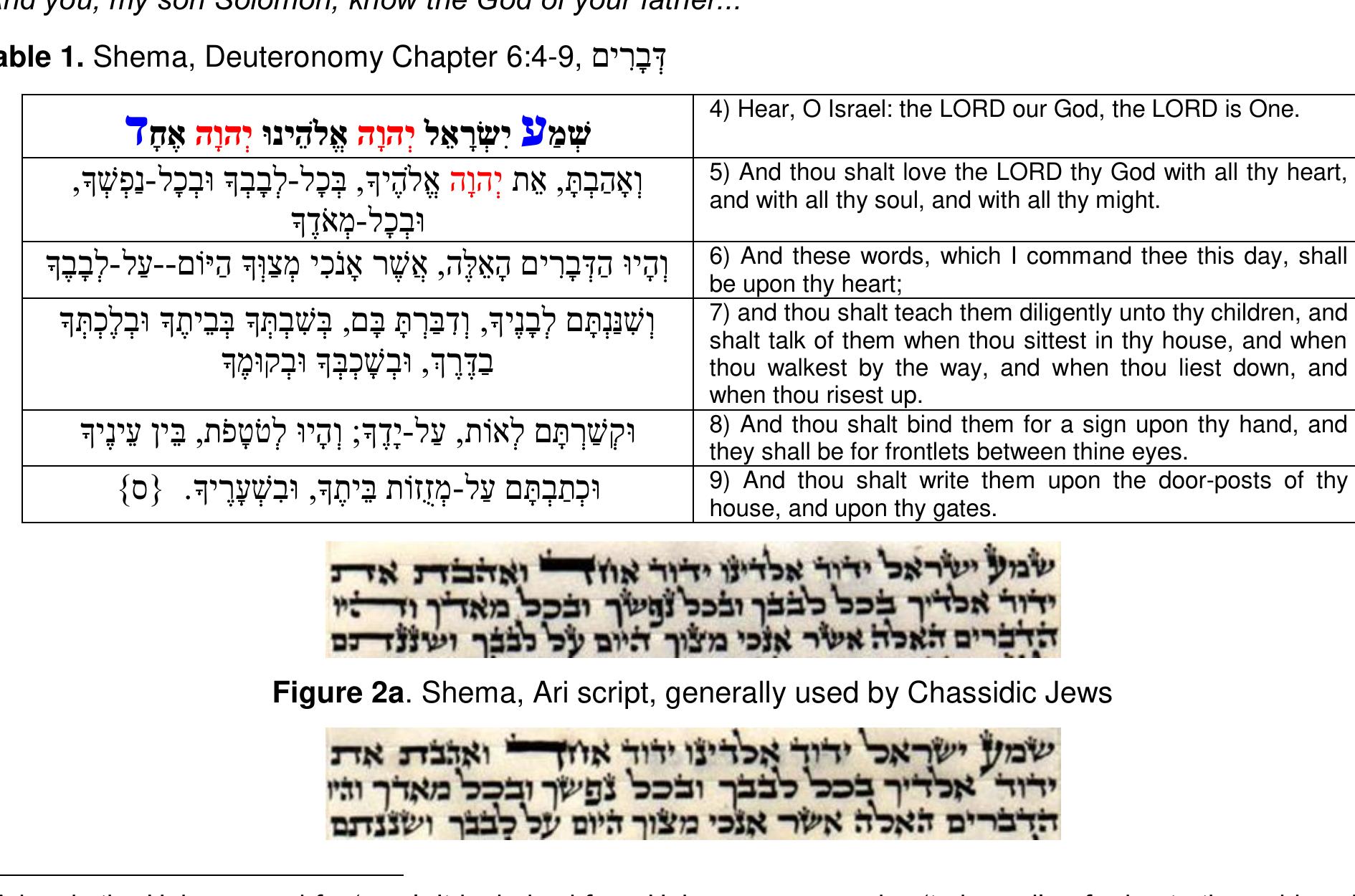 Table 1 - THE SIMILARITIES AND DIFFERENCES BETWEEN ABRAHAMIC