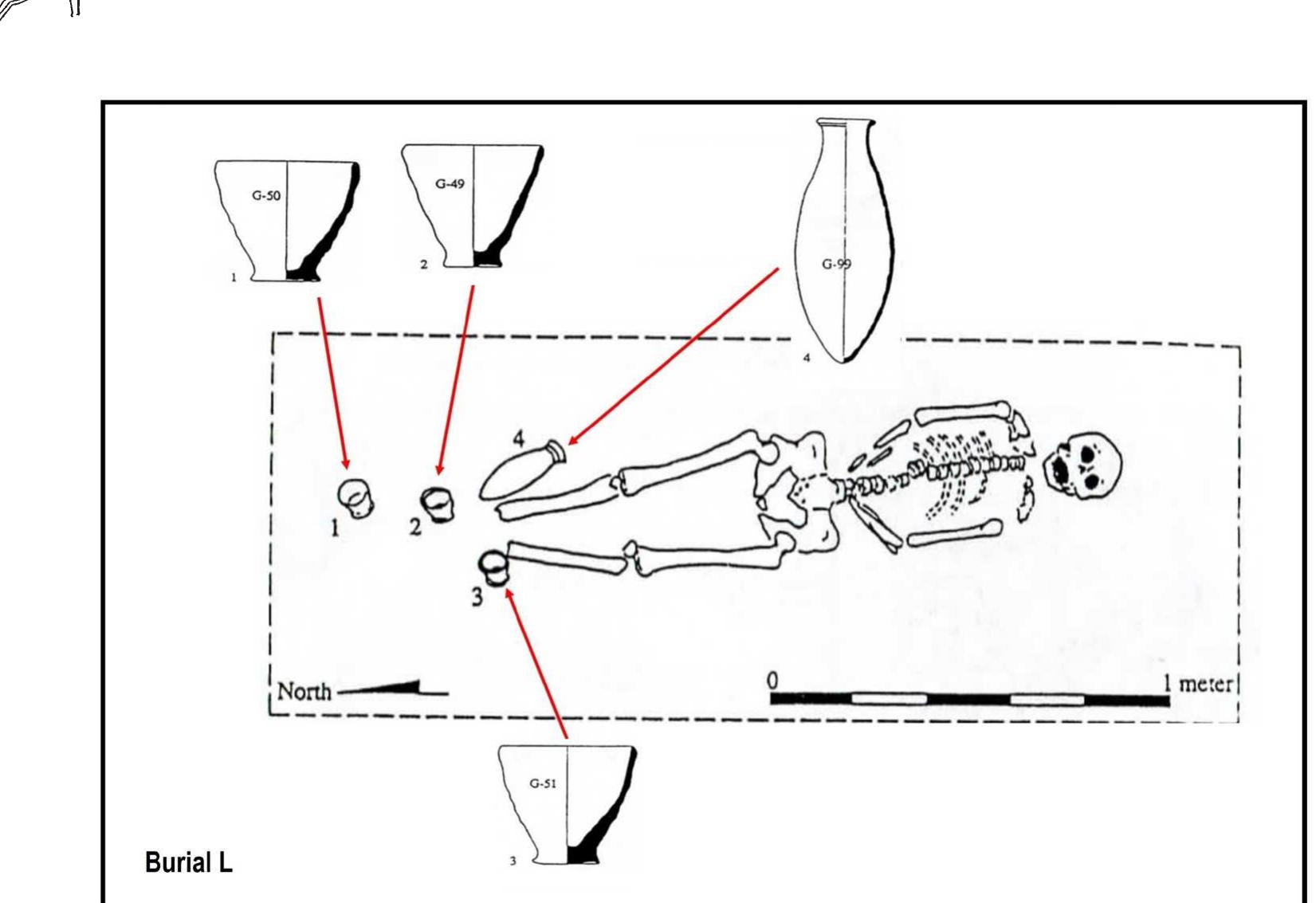 Brick burial l, fort mound base plot (after carter 1994: