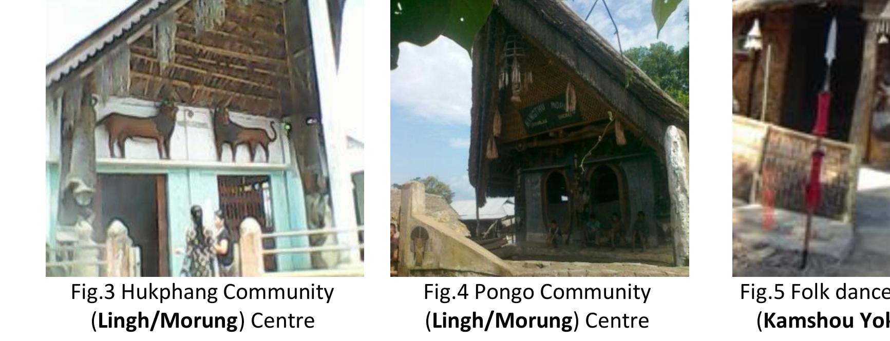 Longleng district map fig.1 agro-climatic map of north east