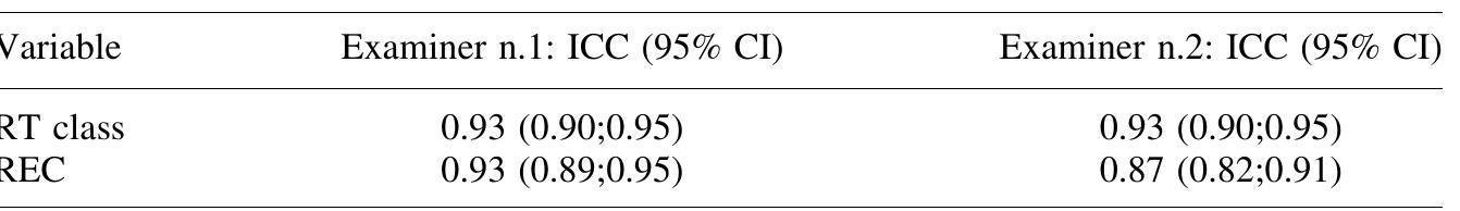 (PDF) Cairo et al 2011 Journal of Clinical Periodontology