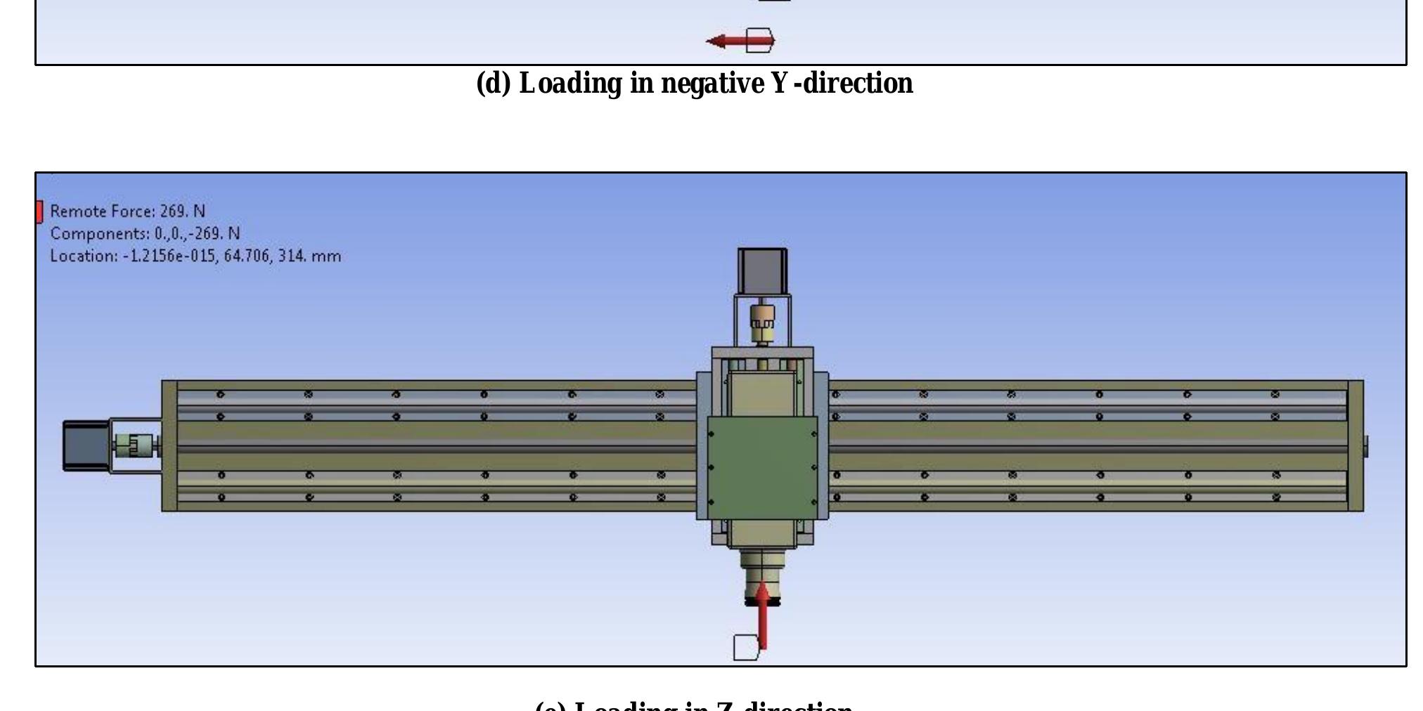 Figure 66 - STRUCTURAL DESIGN OF 3-AXIS CNC MACHINE TOOL FOR