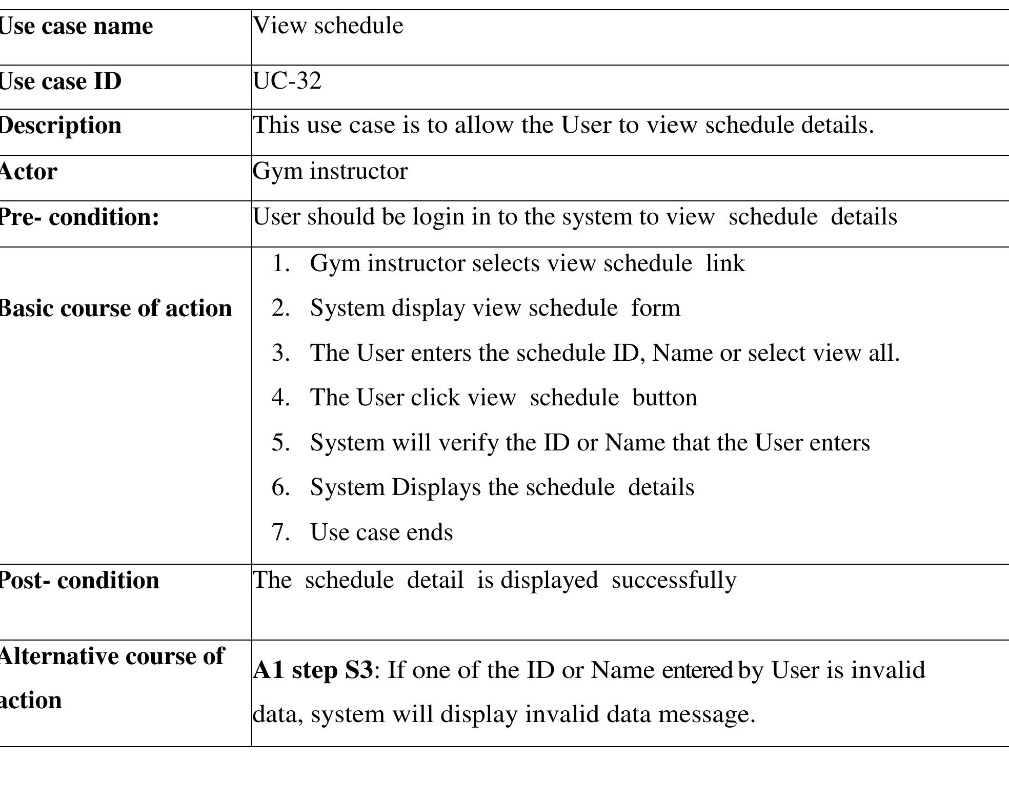 32 use case description for view schedule