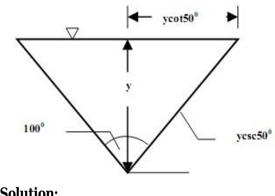 Figure 21 - Open Channel Flow