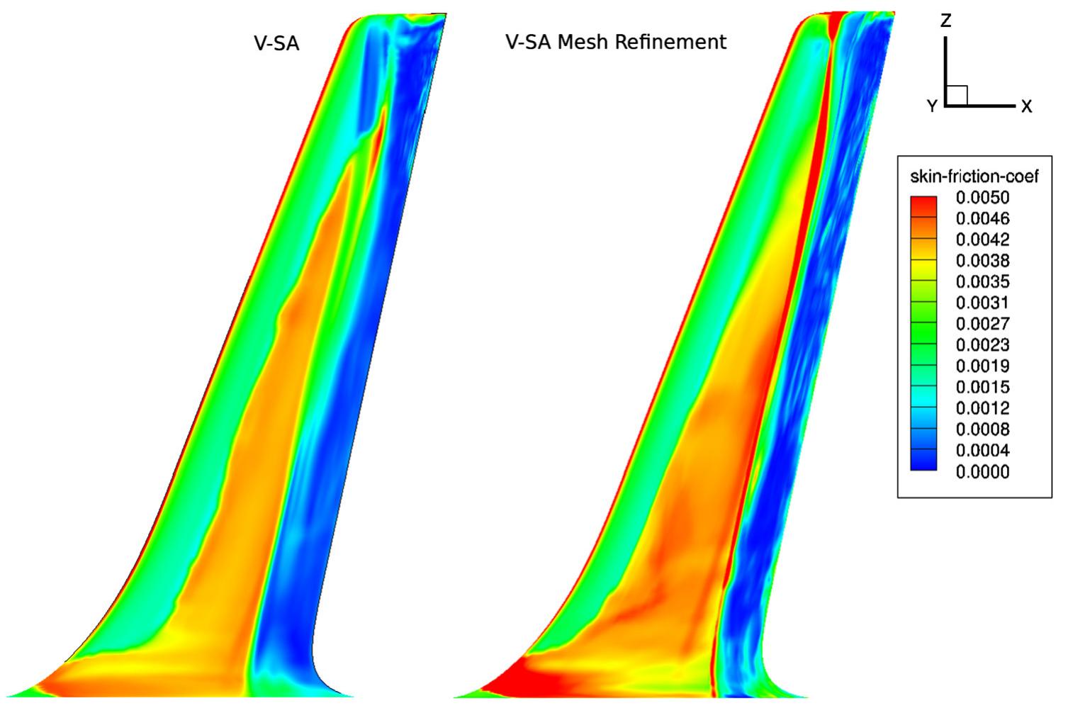 Dlr F5 Wing Skin Friction Coefficient Contour Plot Under 0°