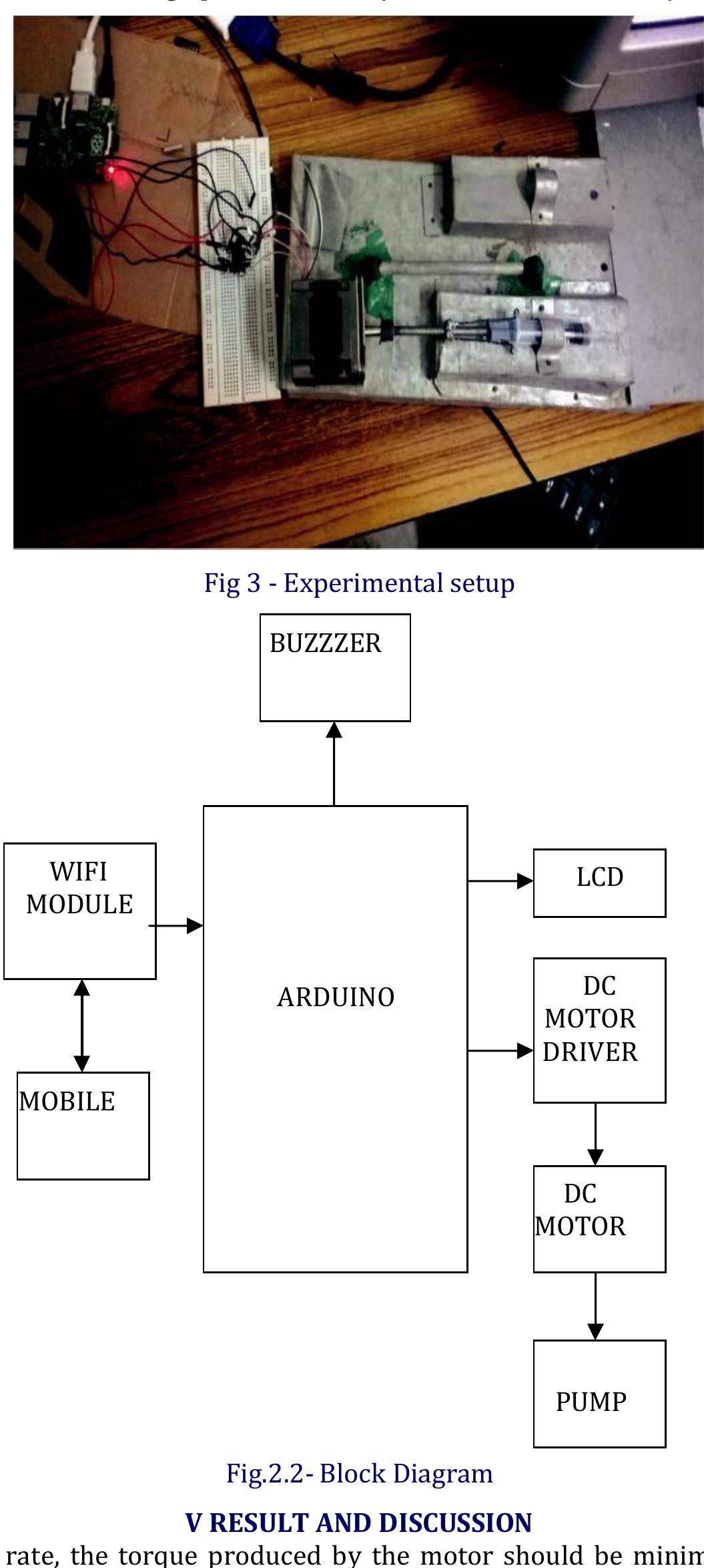 (PDF) ADVANCED CONTROL SYSTEM FOR SYRINGE & INFUSION PUMP USING IoT