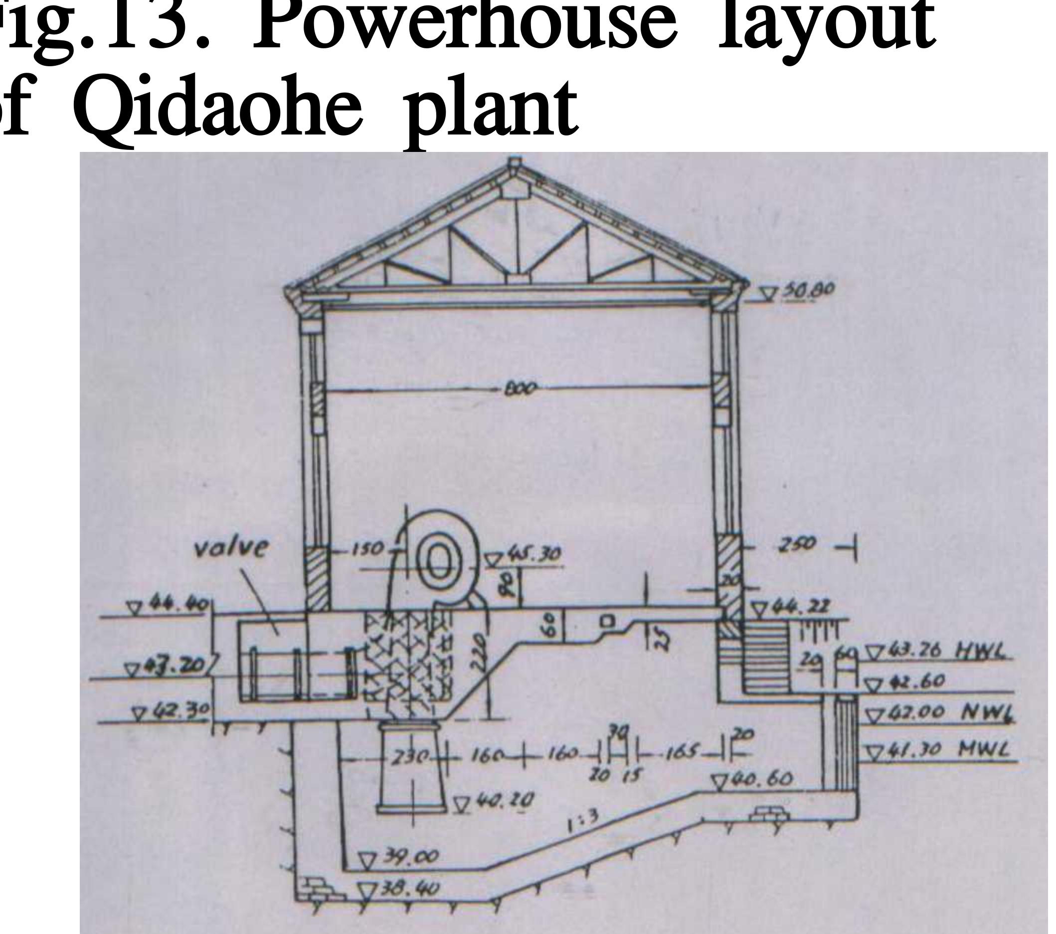 Figure 40 - POWERHOUSE DESIGN FOR SHP STATION