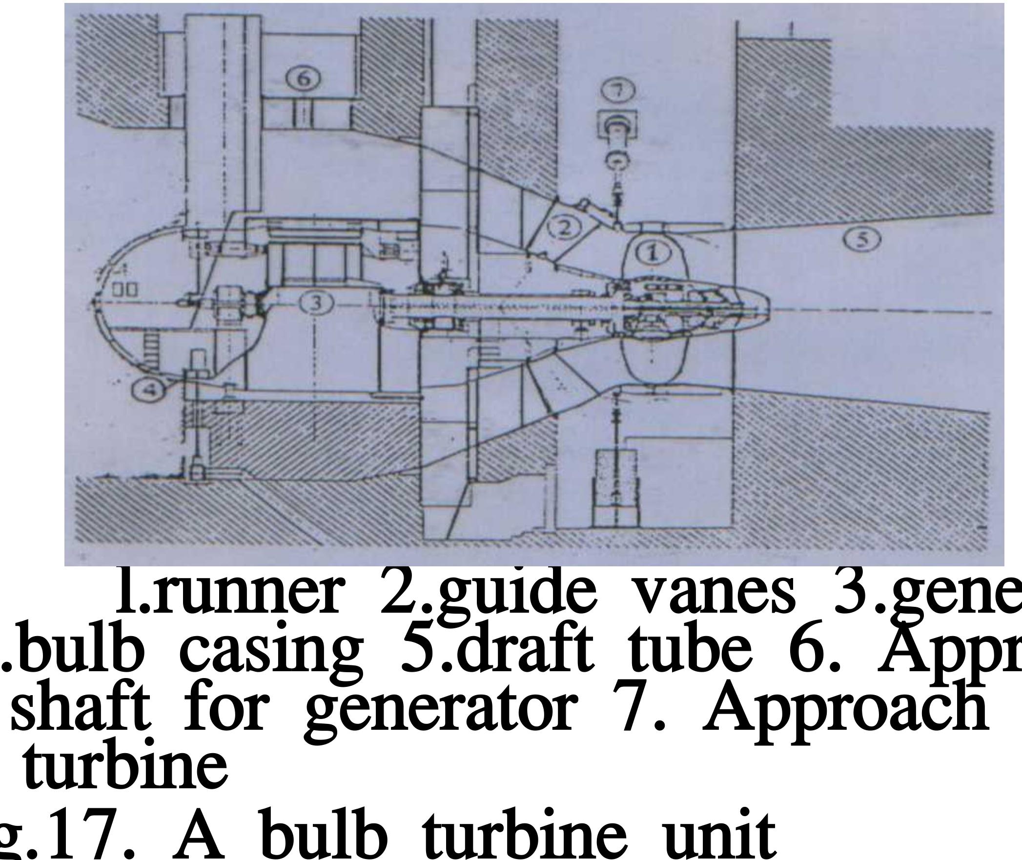 (PDF) POWERHOUSE DESIGN FOR SHP STATION