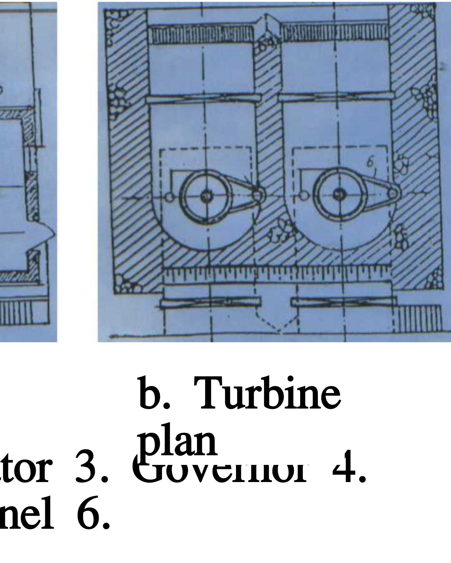 (PDF) POWERHOUSE DESIGN FOR SHP STATION