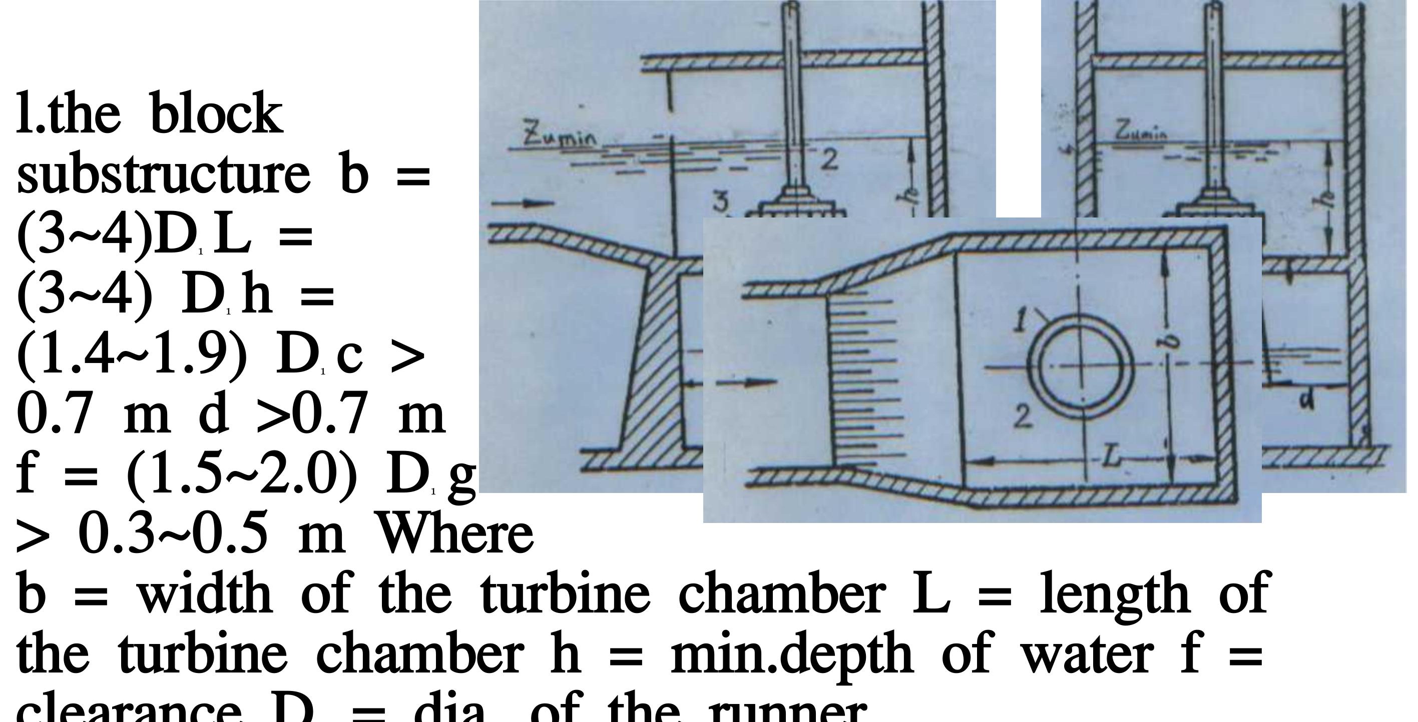 (PDF) POWERHOUSE DESIGN FOR SHP STATION