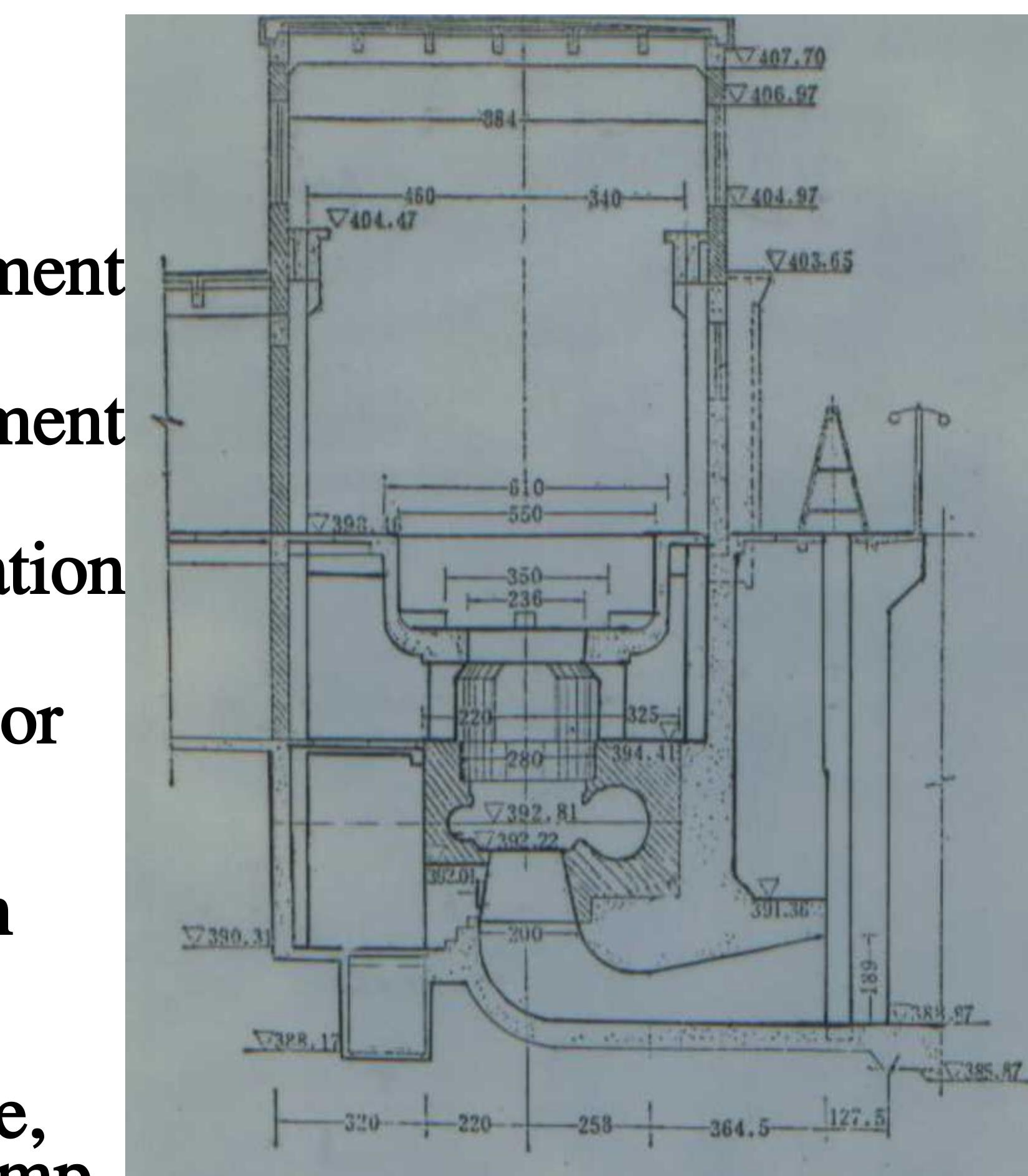 (PDF) POWERHOUSE DESIGN FOR SHP STATION