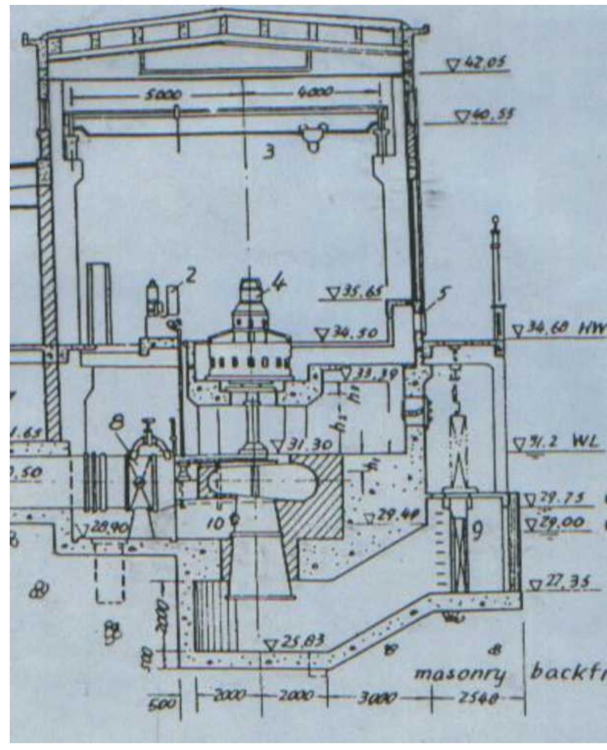 (PDF) POWERHOUSE DESIGN FOR SHP STATION