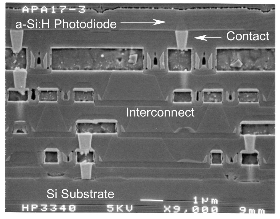 Introduction amorphous silicon photodiode technology is a