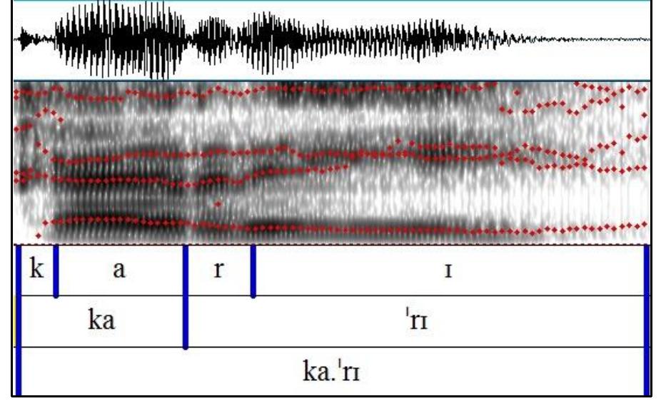 Figure 9 - from Some notes on Ini (Romblomanon) phonology