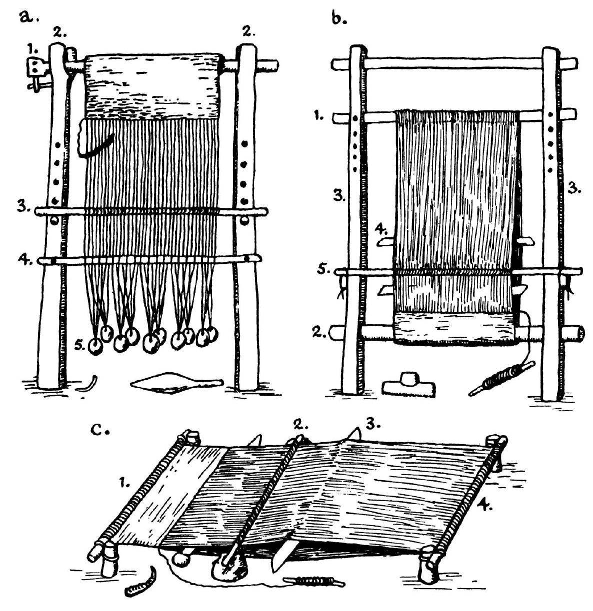 Diagrams of ancient loom types.?