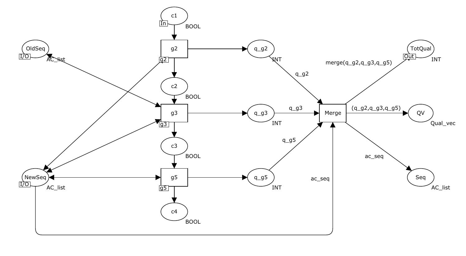 The onequal page is shown in figure 7. its first function is
