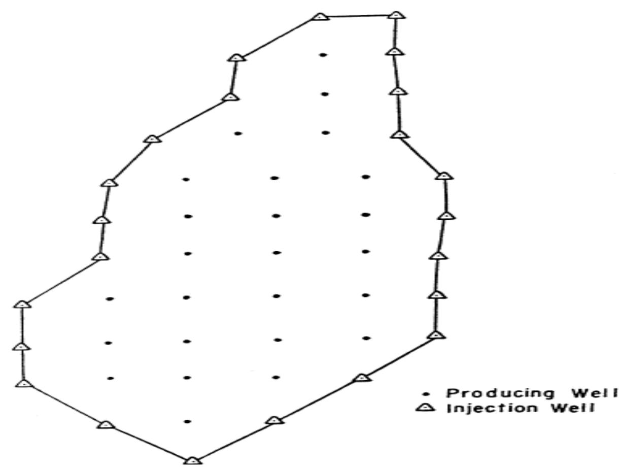 3 the typical peripheral steam flooding [source: tarik 2010]