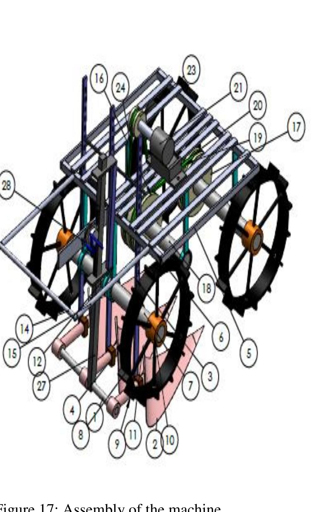 Figure 24 - DESIGN AND SIMULATION OF AGRICULTURAL PLOUGH