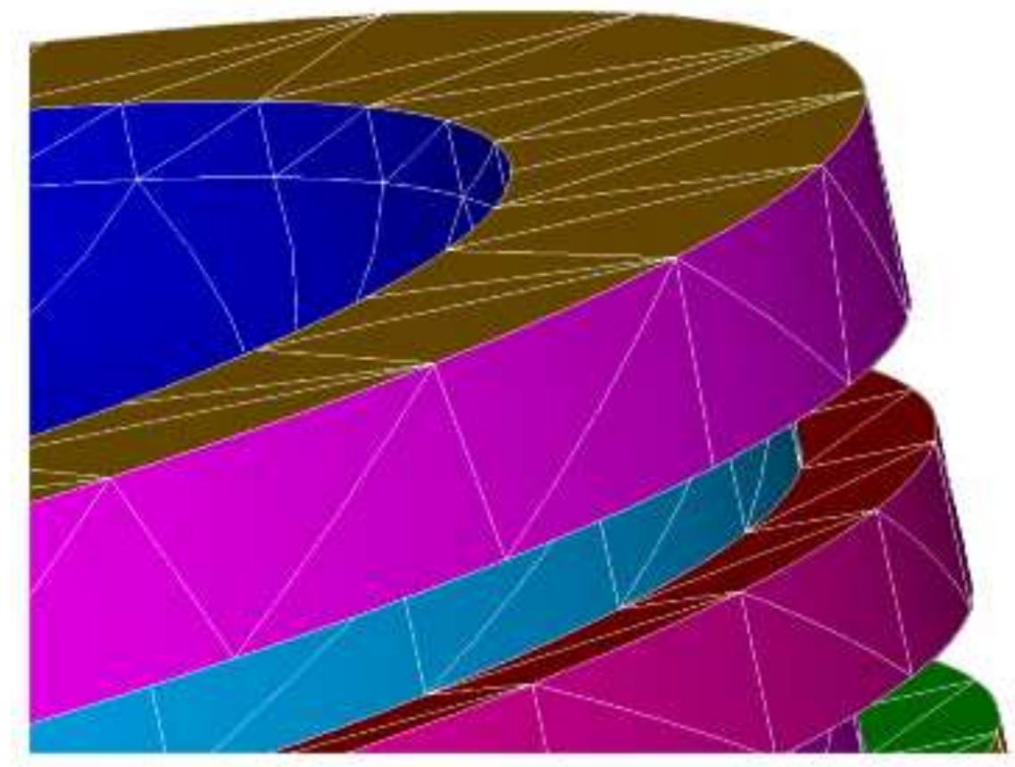 6: general contact surfaces created by using default gcgen