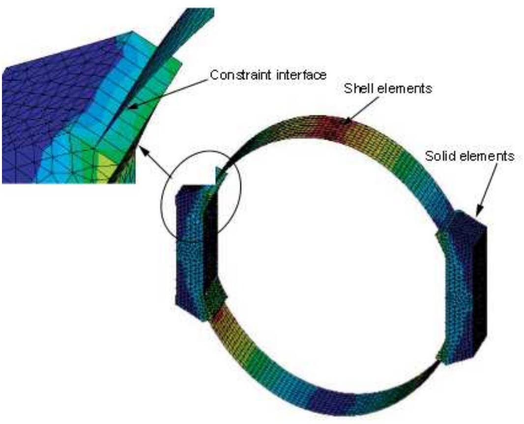 Figure 64 - from ANSYS Mechanical APDL Contact Technology