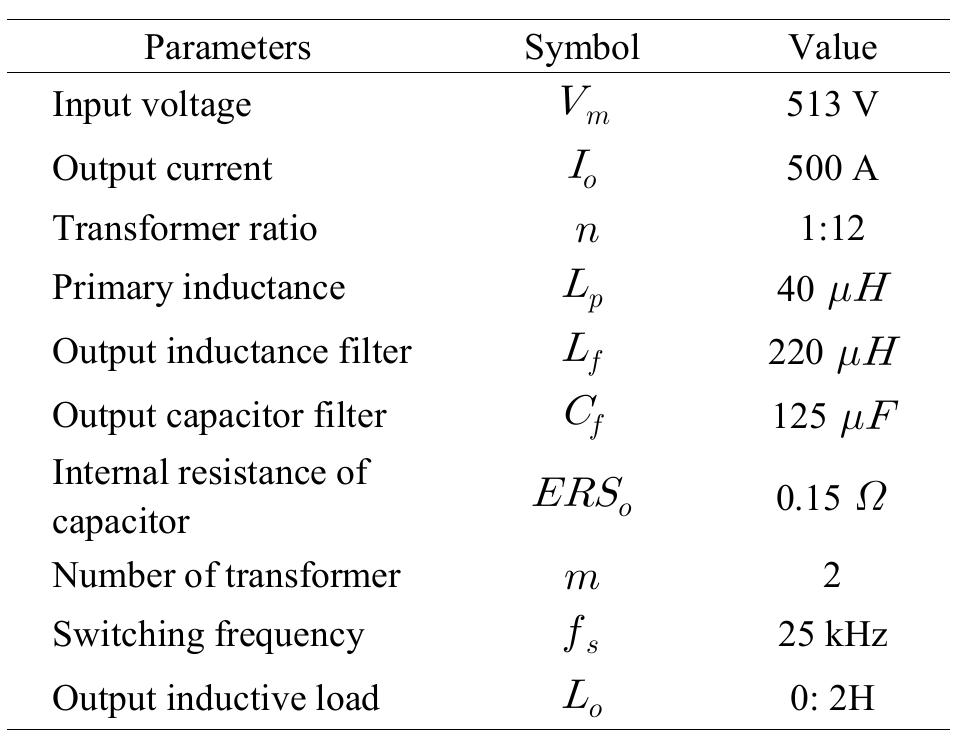 Specifications Of Psfb Current Controller Design Of A Phase