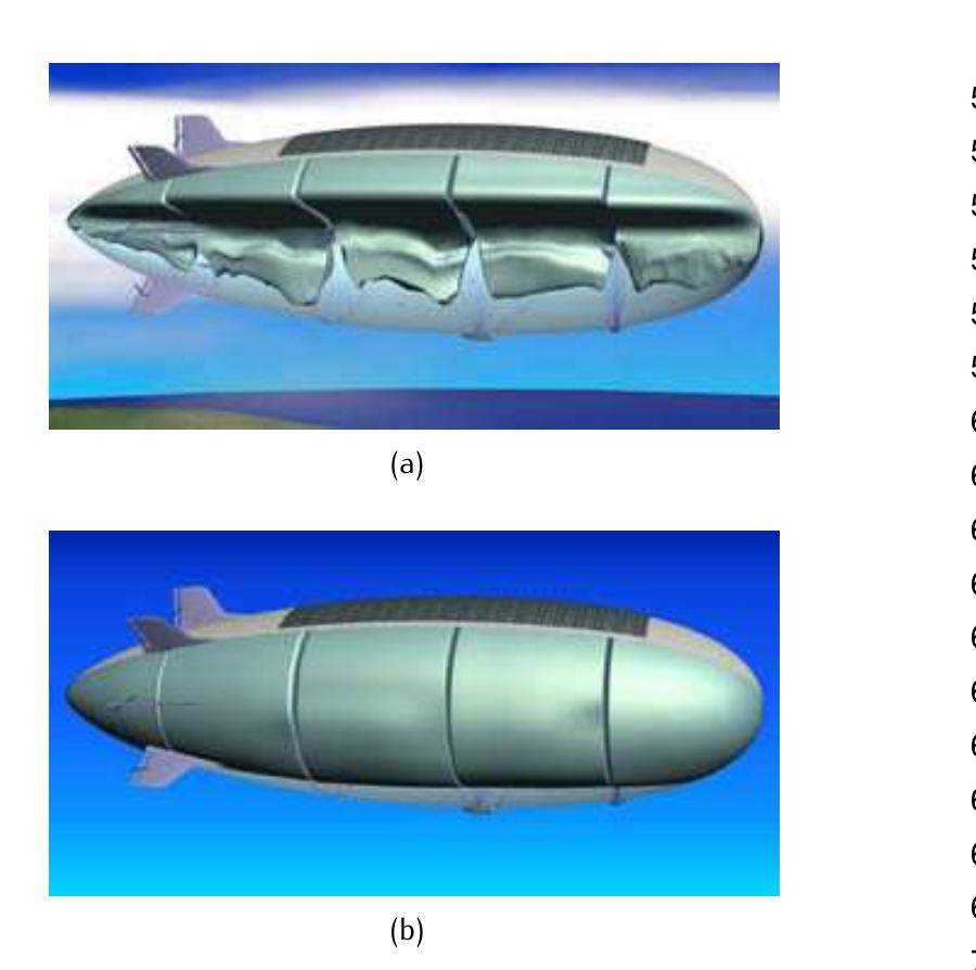 External auxiliary balloons for haa berkut airship: at sea
