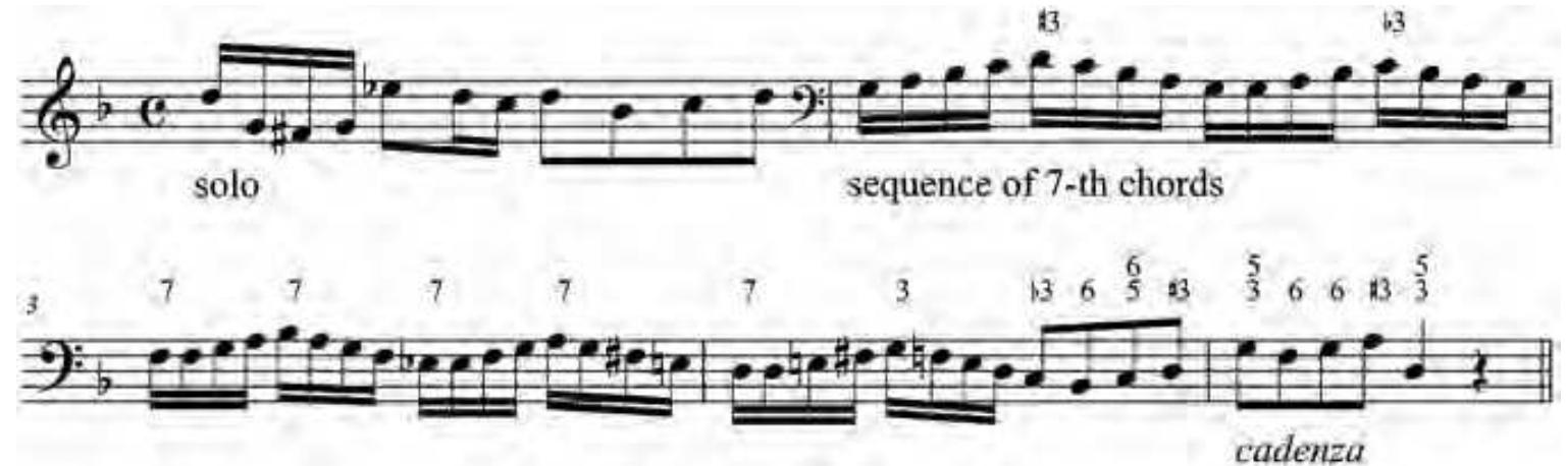 Example 8.3 the partimento in g minor (gj225), showing the