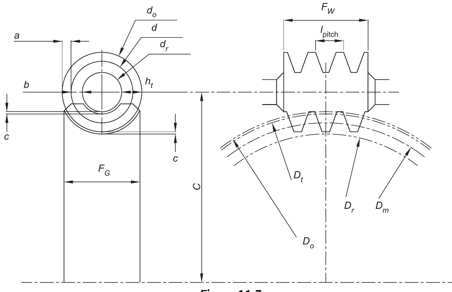 Worm gear dimensions. the helix angle on a worm is usually