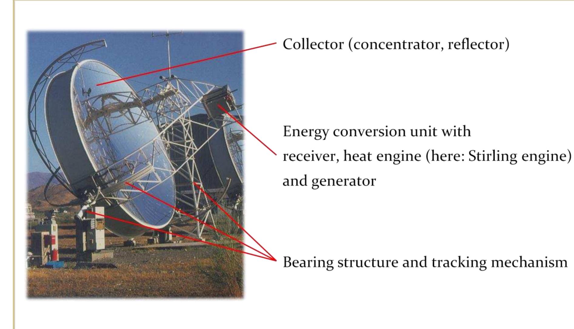 Heat engine, where it is converted into mechanical energy.