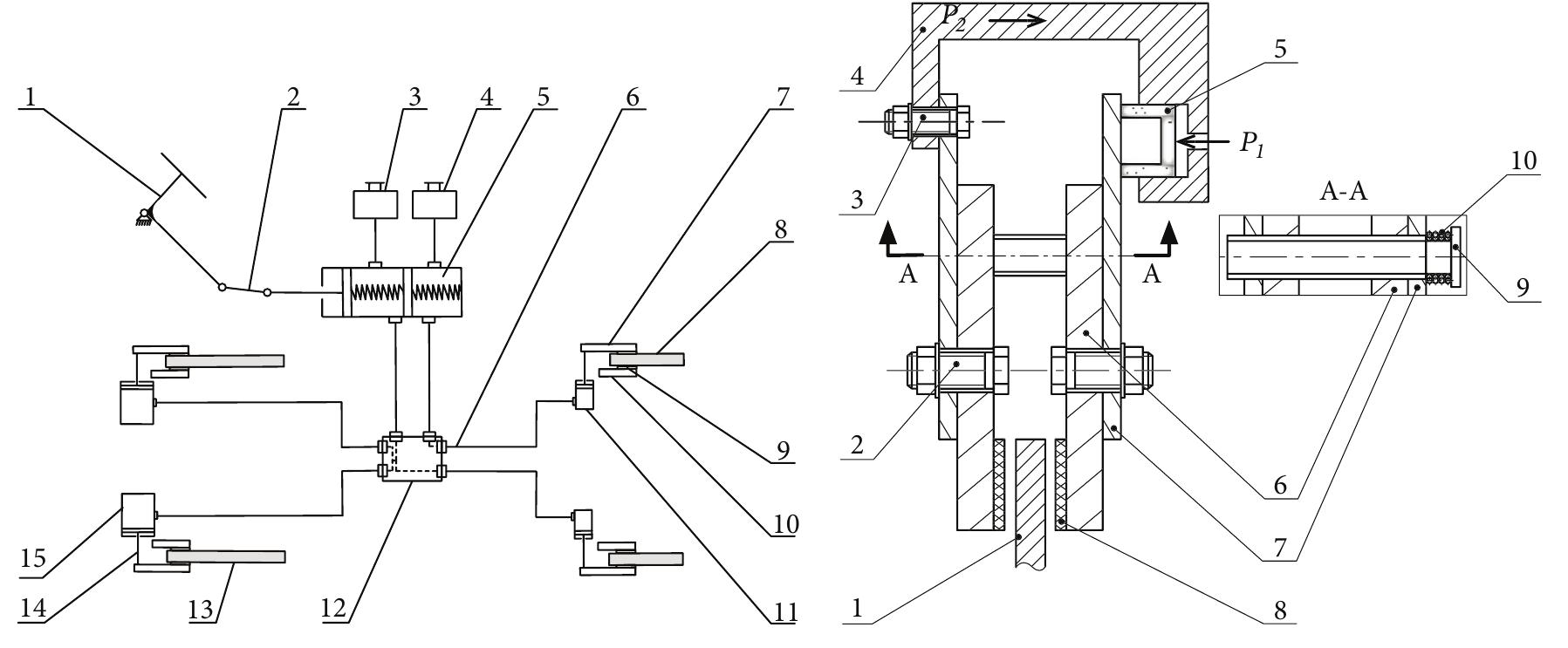 (b) structural diagram of the combine harvester’s disc