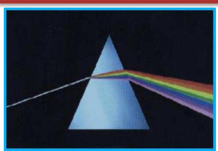 Isaac newton’s experiment of splitting light by a prism into