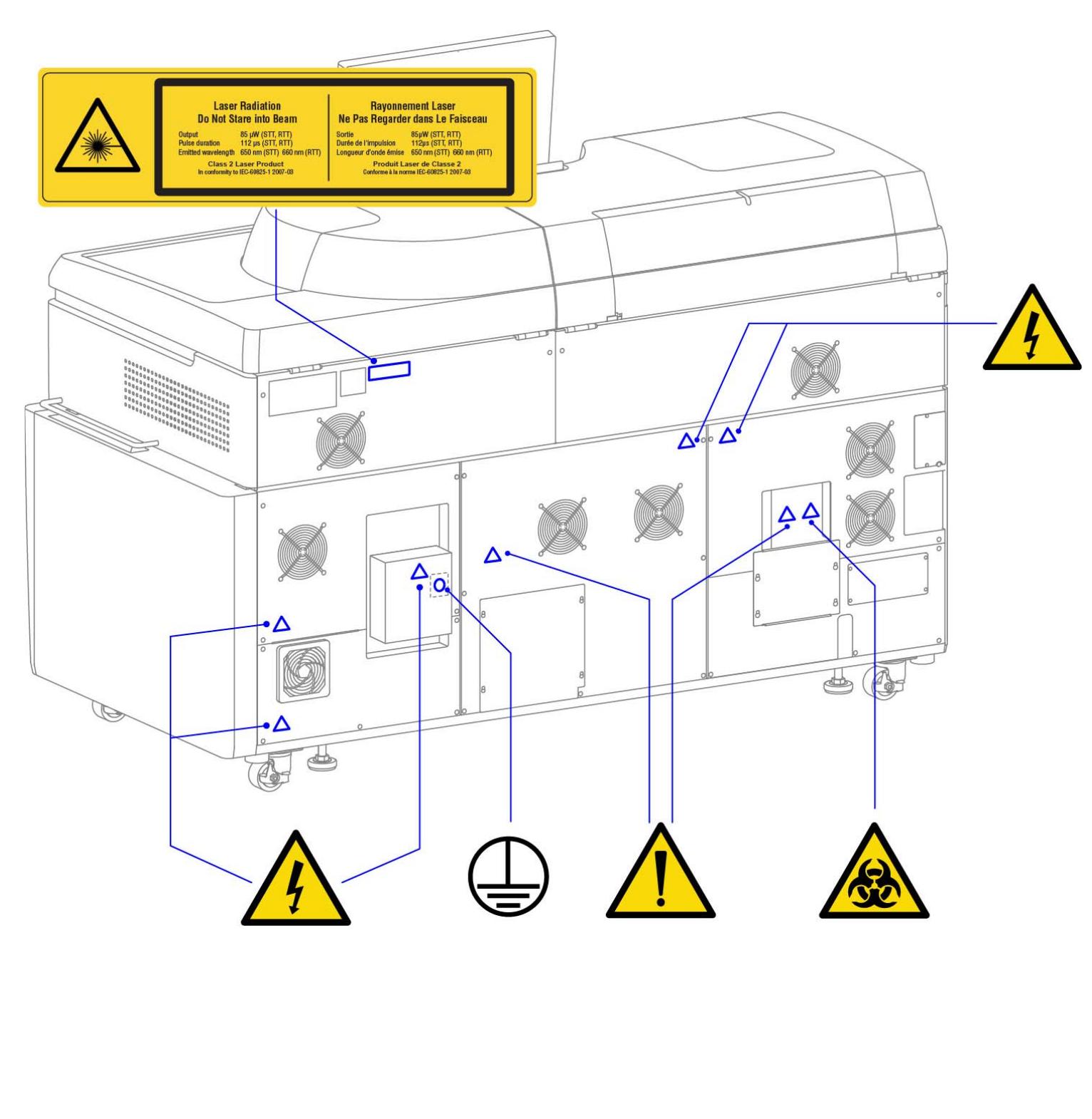 Exterior rear system symbols