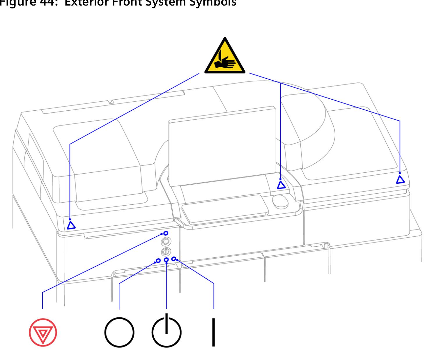Location of safety hazard symbols on system interior
