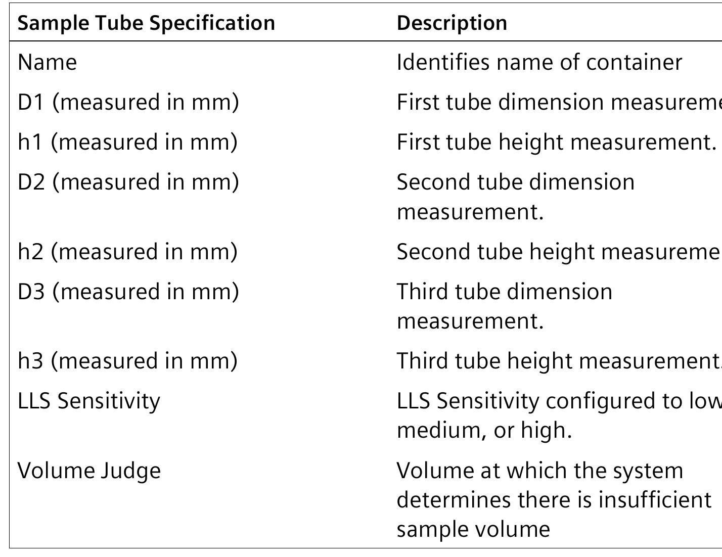 Sample tube specifications