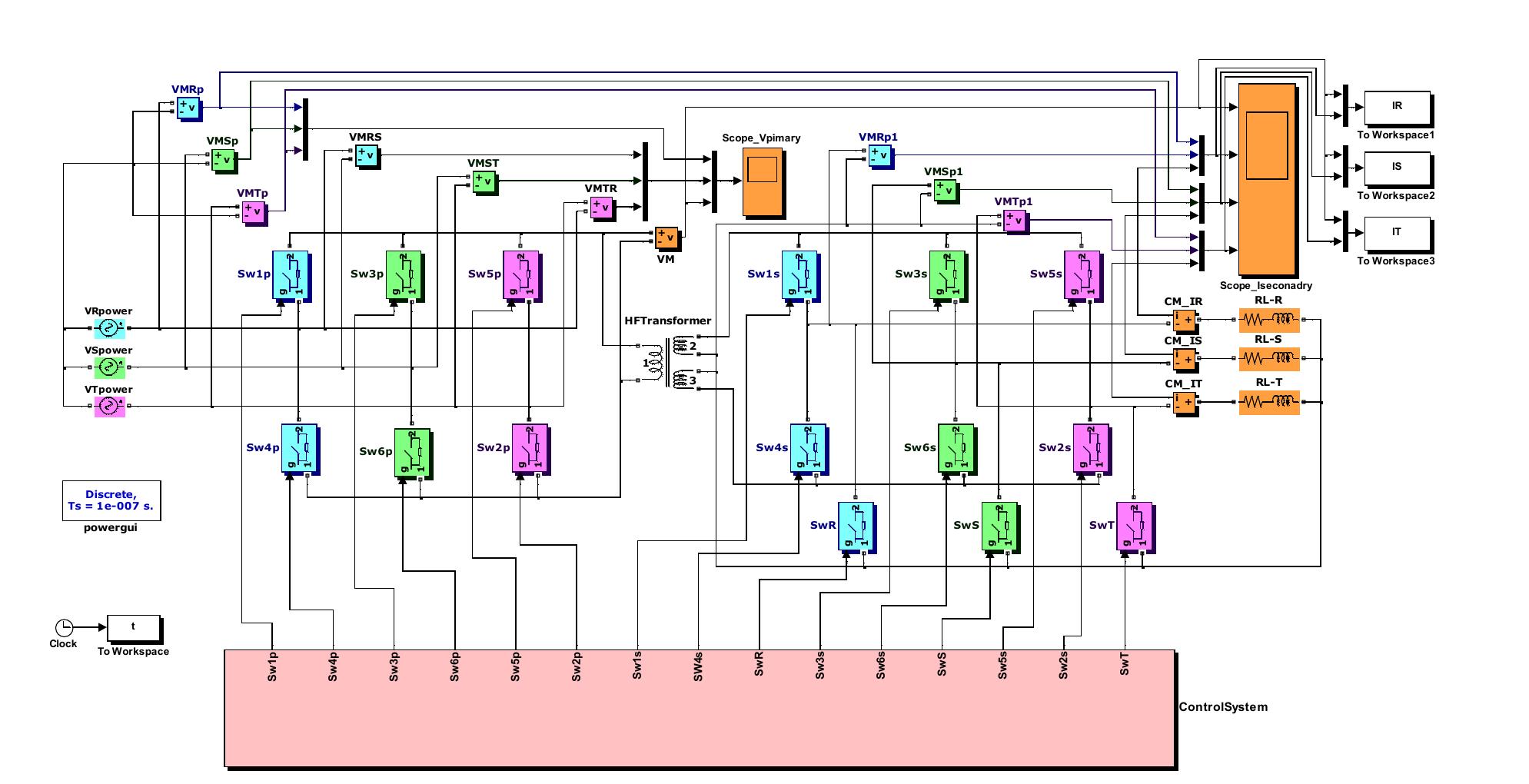 Matlab Simulink Model Of Solid State Transformer Realized
