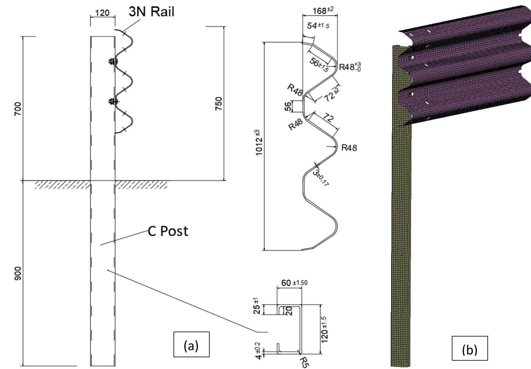 (a) h2w4 guardrail system details and (b) fe model of the